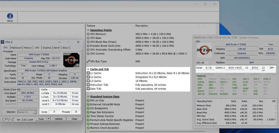 Understanding CPU Cache: The Importance of L1, L2, and L3 Cache Levels - Tech2Geek