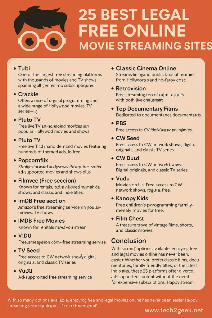 25 Best Legal FREE Online Movie Streaming Sites