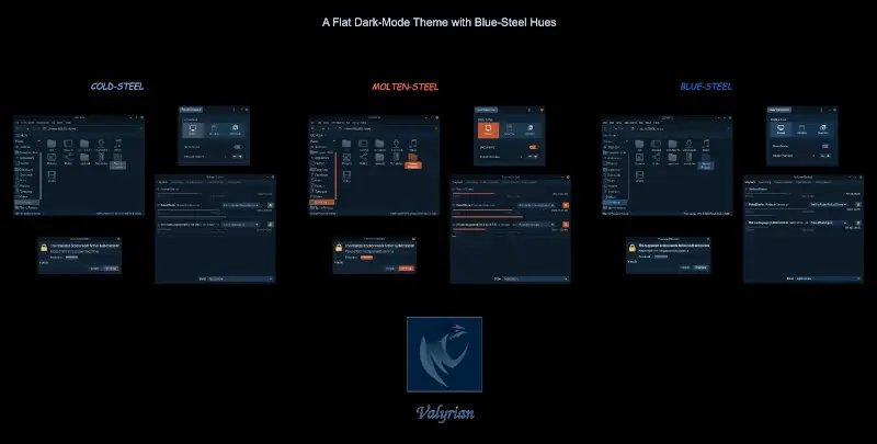 Top 36 Best Ubuntu Themes to Transform Your Desktop in 2025